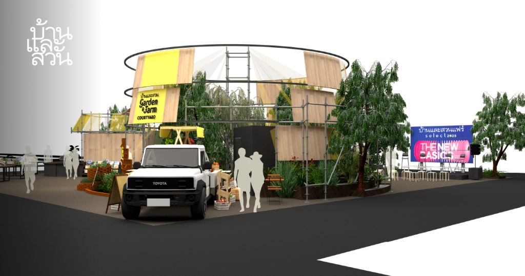 Baanlaesuan Select 2025 – บ้านและสวน